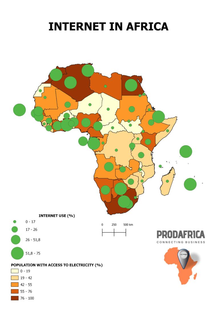 Internet in African countries - ProdAfrica Business Directory